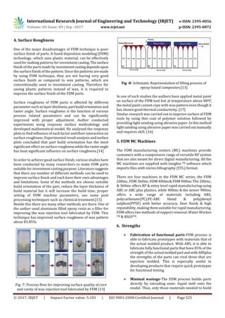 A Review: Fused Deposition Modeling – A Rapid Prototyping Process | PDF