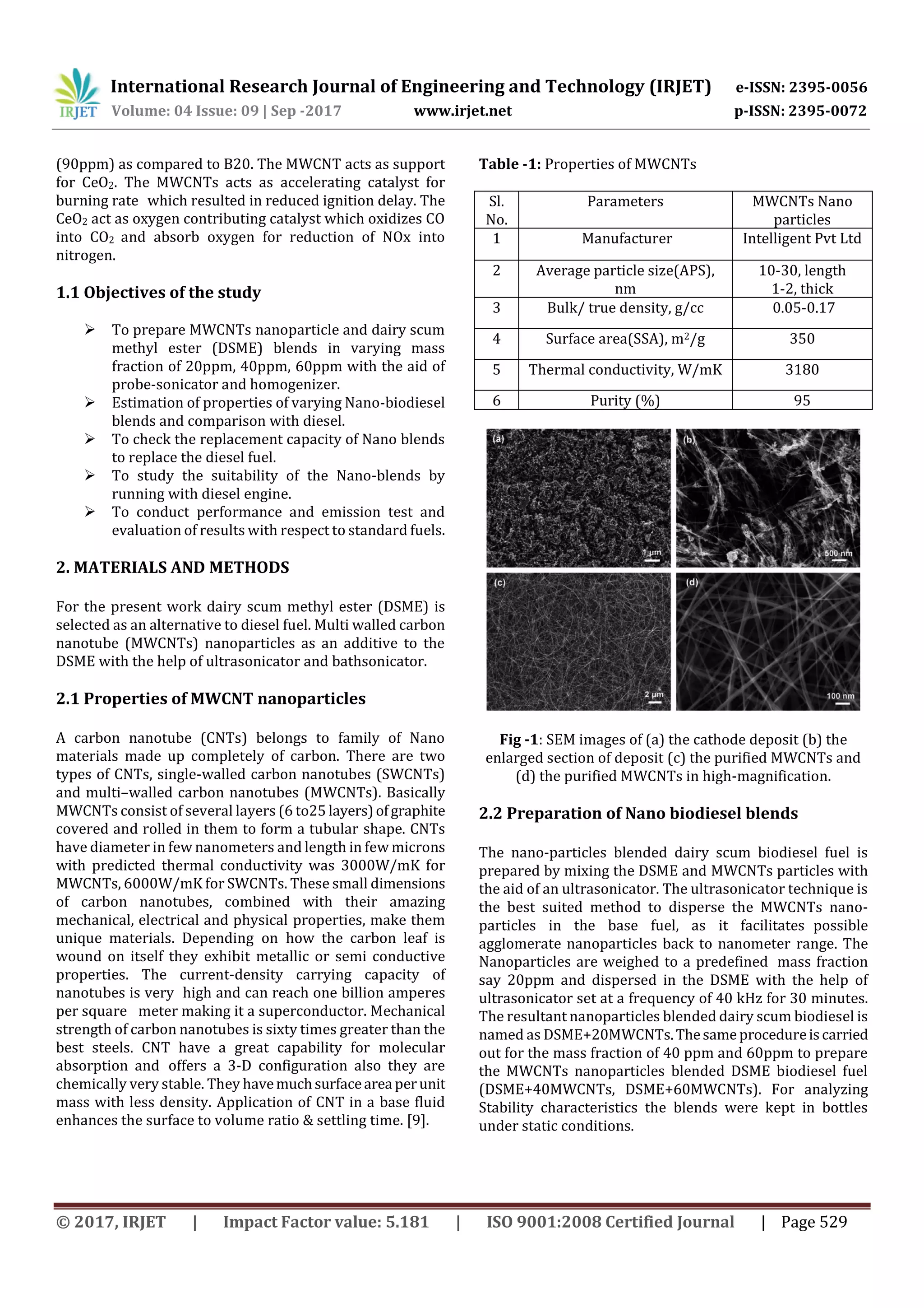 Performance and Emission Characteristics of Nano Biodiesel Blends Fuelled with Diesel Engine | PDF