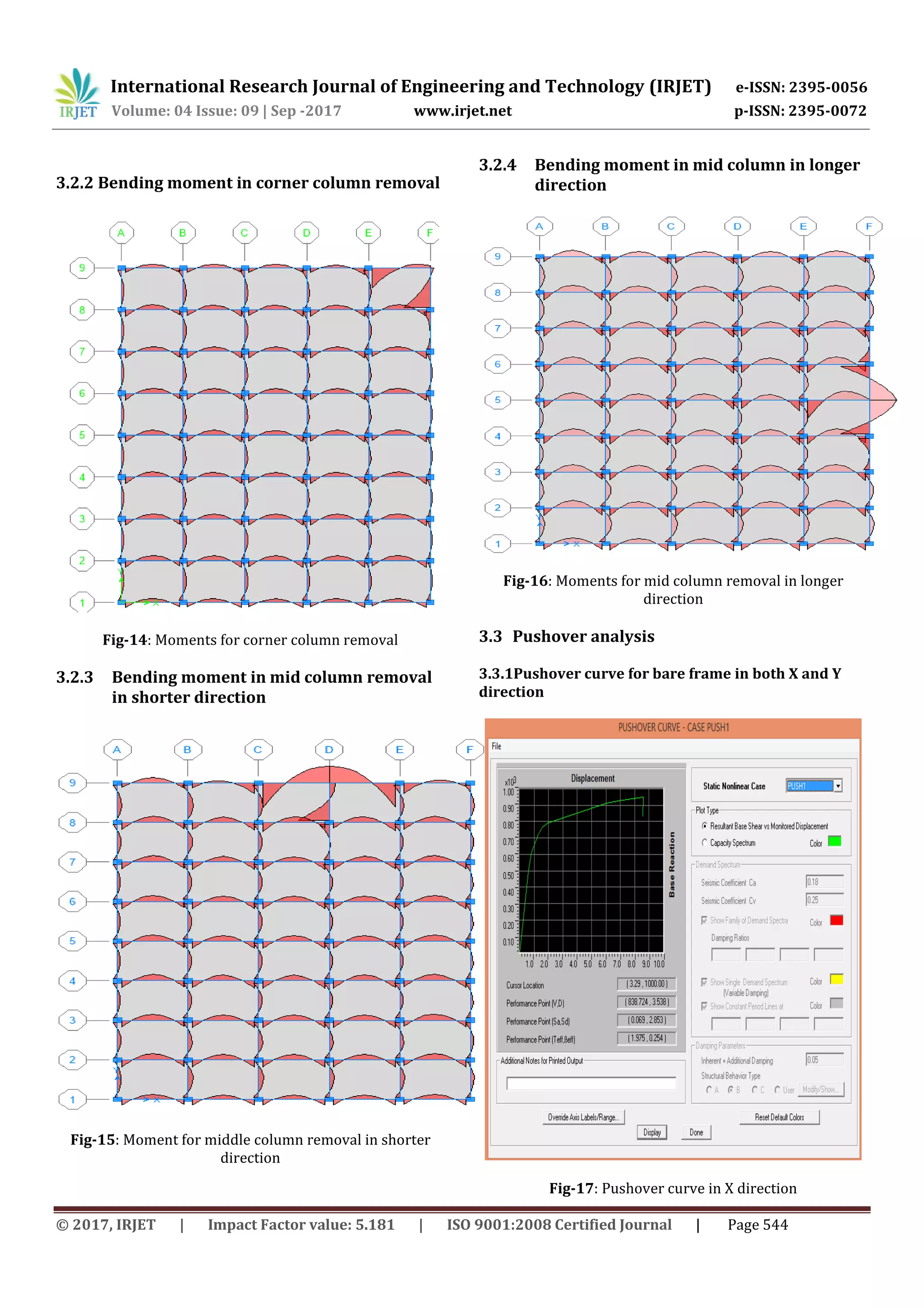 Progressive Collapse Analysis of RC Structures | PDF