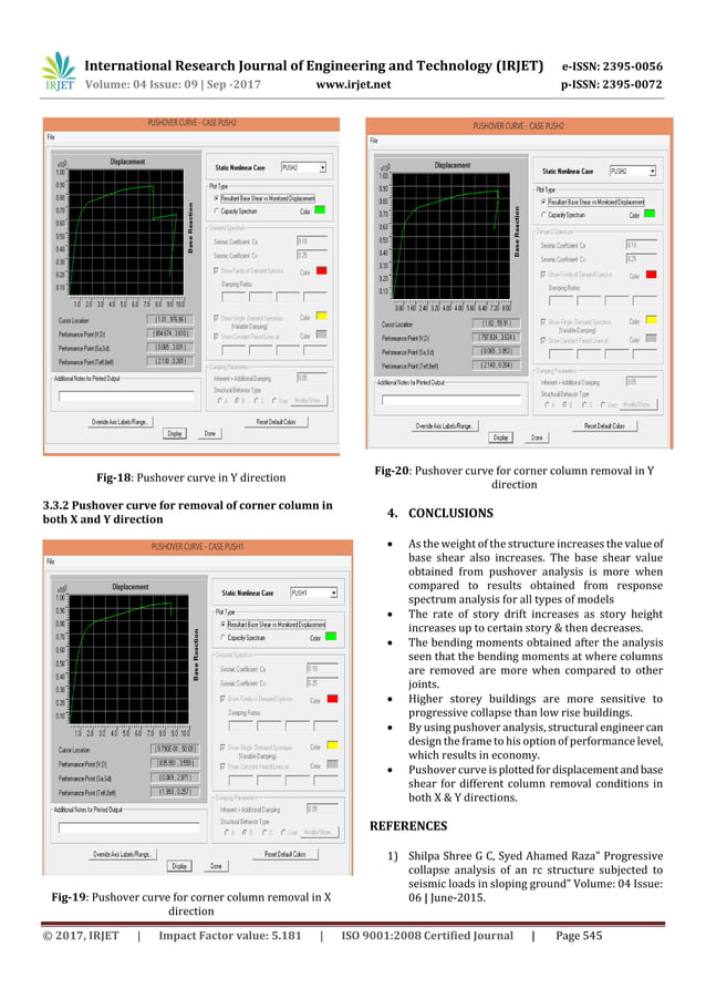 Progressive Collapse Analysis of RC Structures | PDF