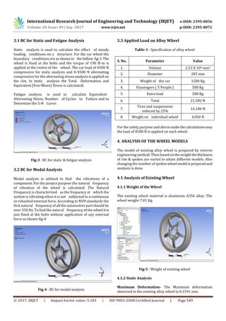 Weight Optimization of Alloy Wheel | PDF