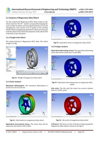Weight Optimization of Alloy Wheel | PDF