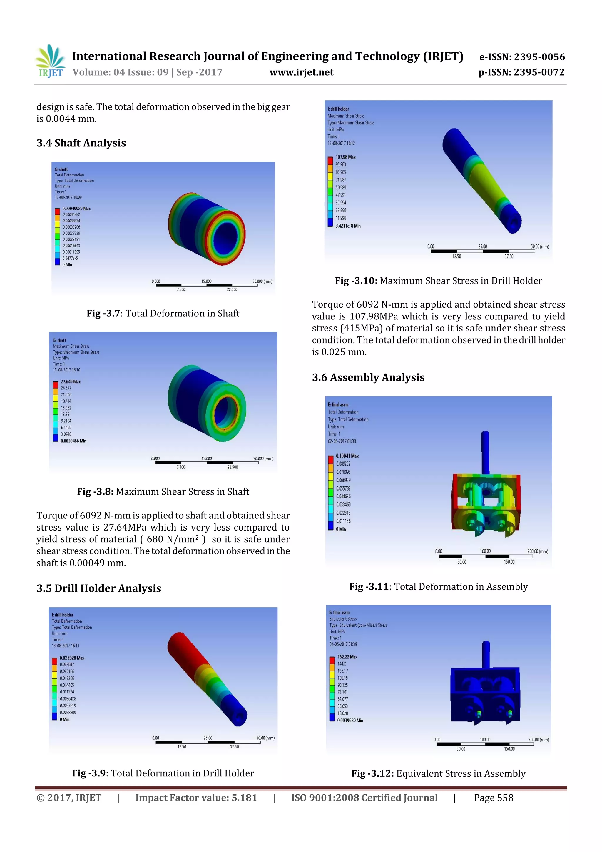 Design and Analysis of Multi Spindle Drilling Head with Adjustable ...