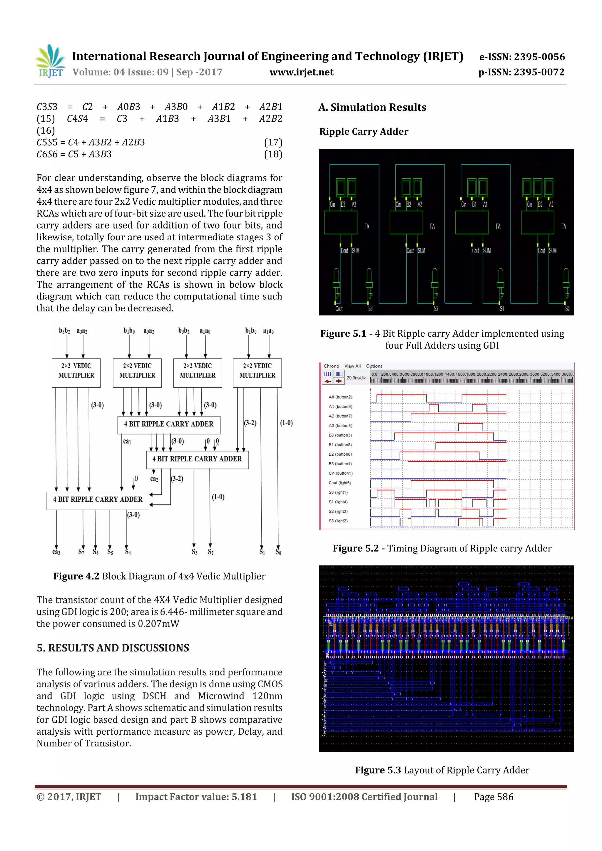 Designing of Adders and Vedic Multiplier using Gate Diffusion Input | PDF