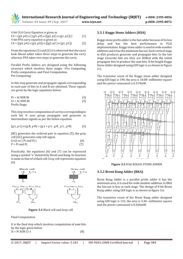 Designing Of Adders And Vedic Multiplier Using Gate Diffusion Input Pdf