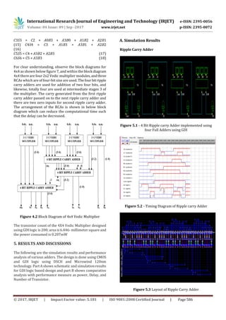 Designing of Adders and Vedic Multiplier using Gate Diffusion Input | PDF