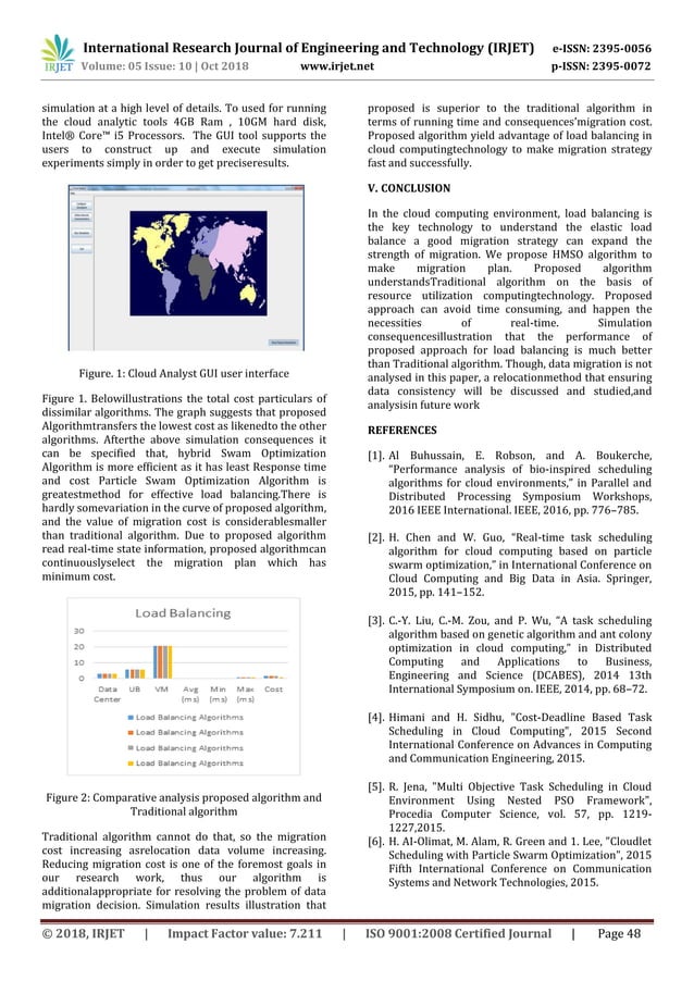 Irjet Advance Approach For Load Balancing In Cloud Computing Using