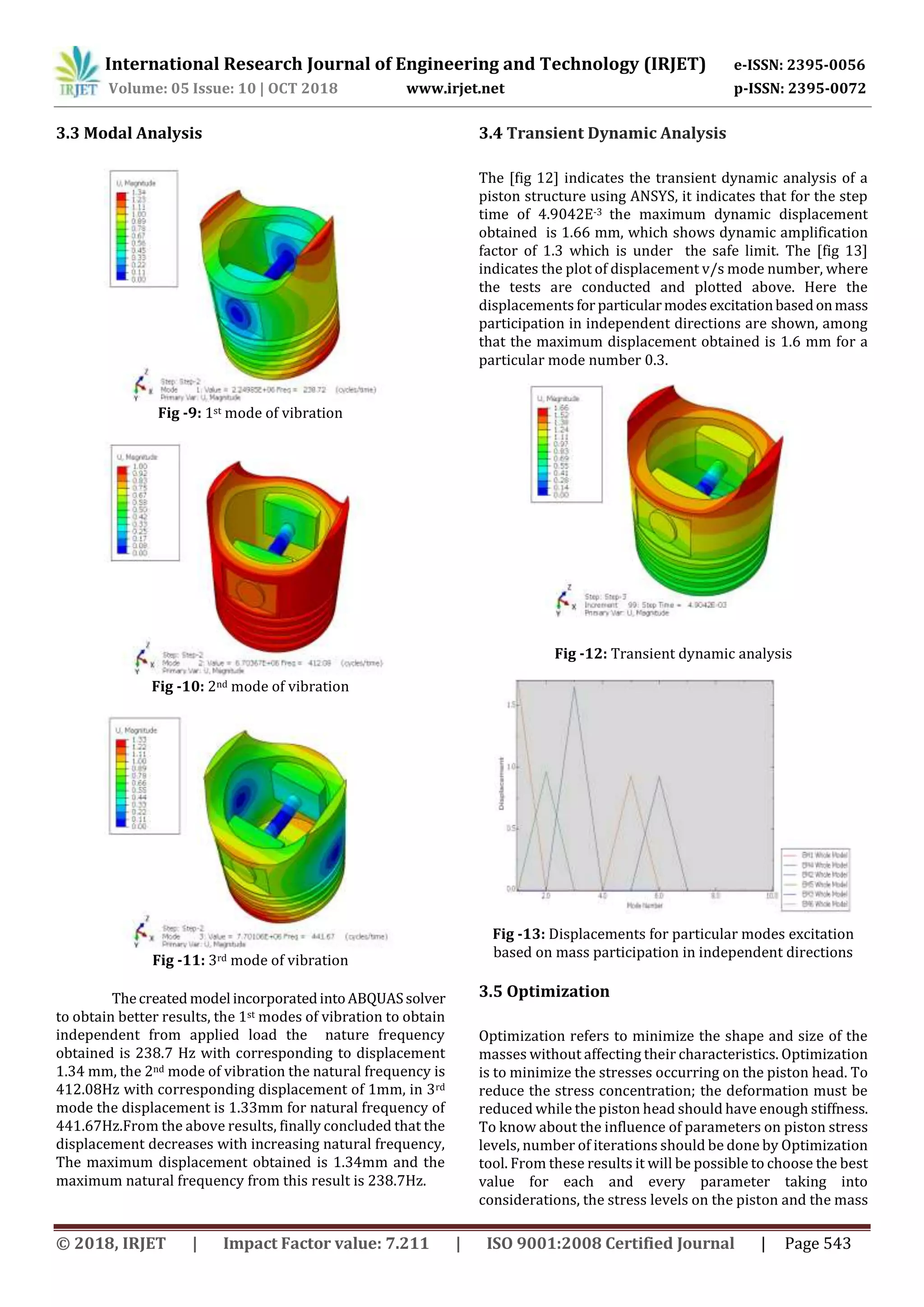 IRJET- Transient Dynamic Analysis and Optimization of a Piston in an ...