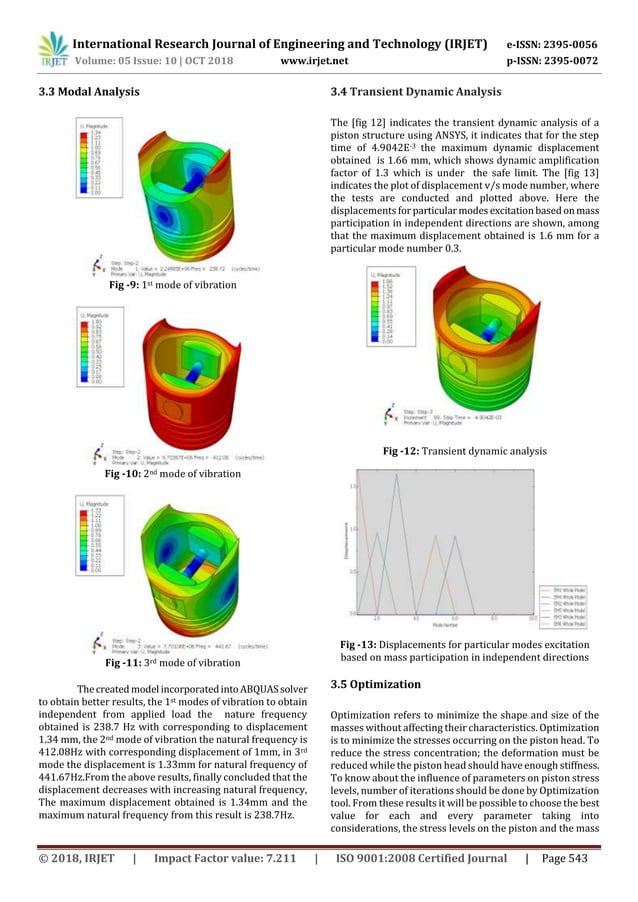 IRJET- Transient Dynamic Analysis and Optimization of a Piston in an Automobile Engine | PDF