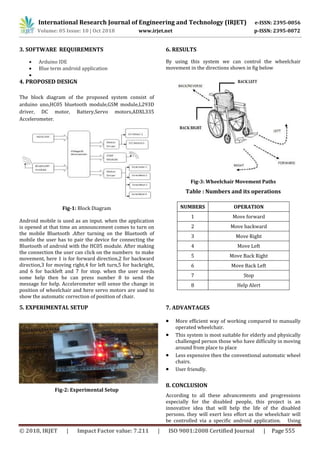 IRJET- Smartphone Based Wheelchair | PDF