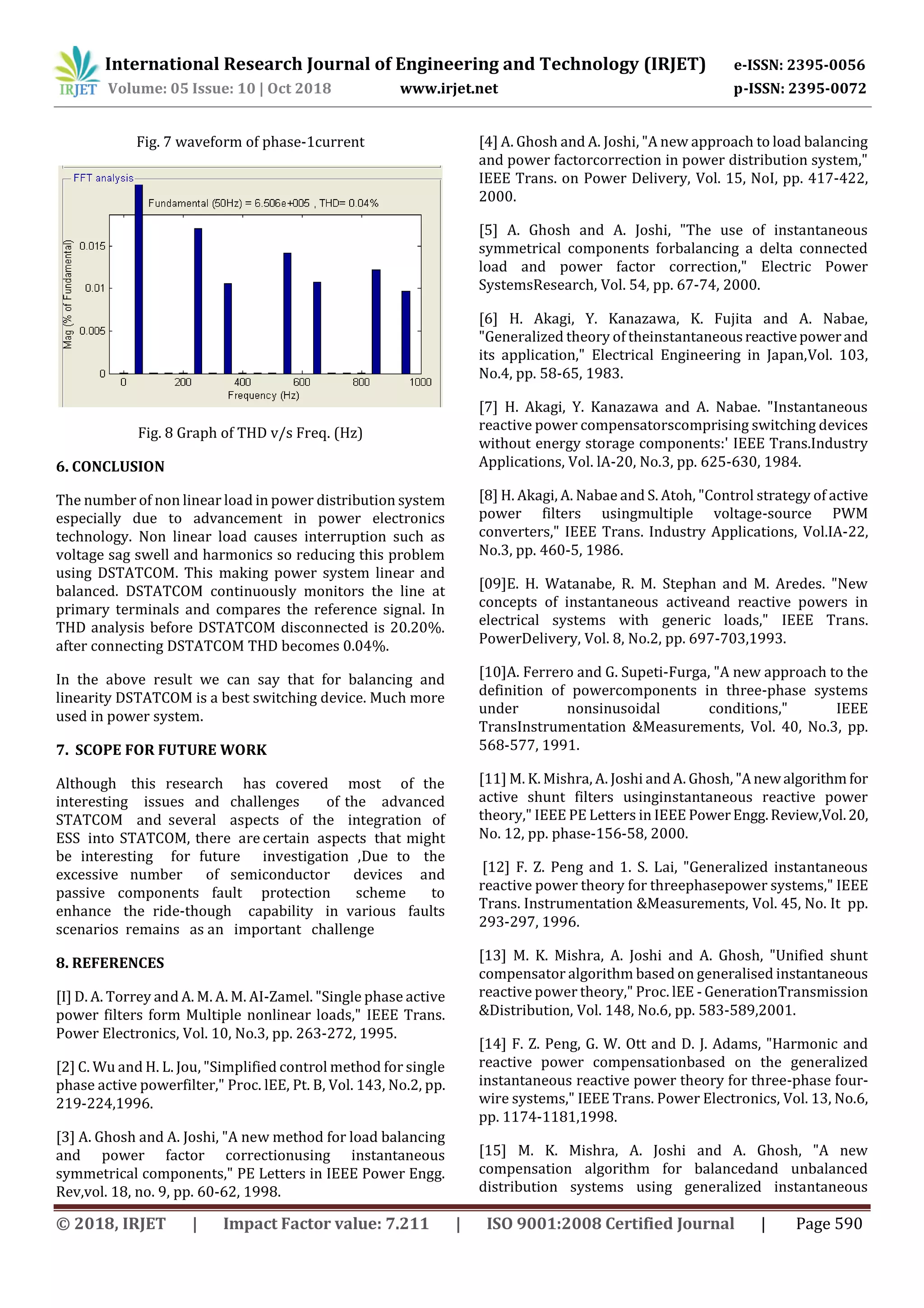 IRJET- Load Balancing using Fact Devices | PDF