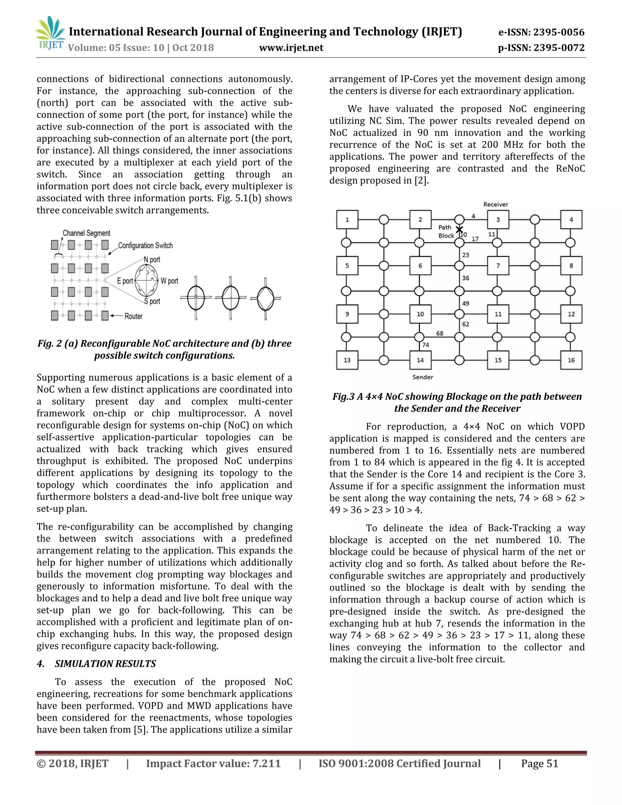 IRJET- Re-Configuration Topology for On-Chip Networks by Back-Tracking | PDF