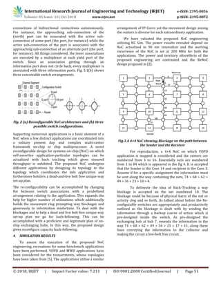 IRJET- Re-Configuration Topology for On-Chip Networks by Back-Tracking | PDF