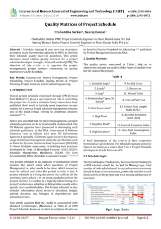 IRJET- Quality Matrices of Project Schedule | PDF