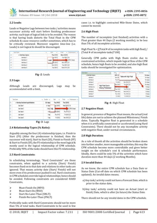 IRJET- Quality Matrices of Project Schedule | PDF