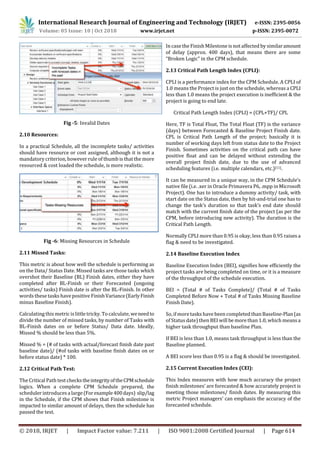 IRJET- Quality Matrices of Project Schedule | PDF
