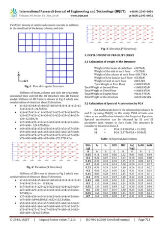 IRJET- Probabilistic Risk Analysis of Seismic Irregular RC Structure ...