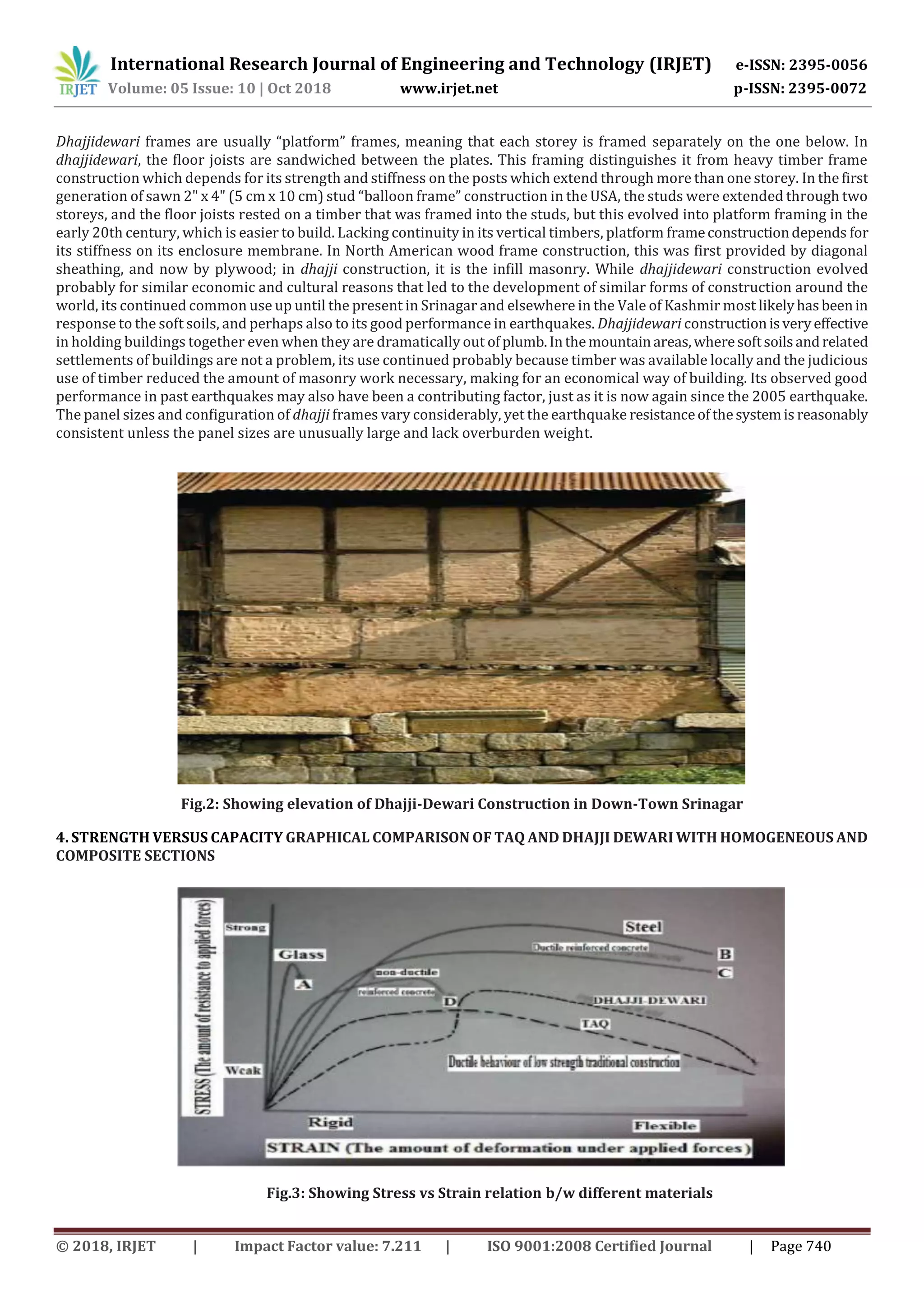 IRJET- Seismic Resistance of Traditional Kashmiri Architecture | PDF