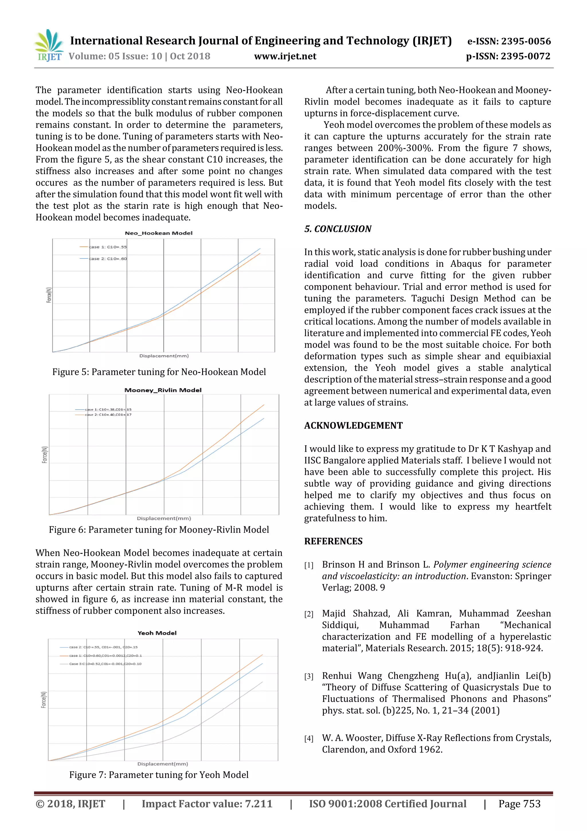 Irjet Finite Element Modelling And Simulation Of Rubber Component In
