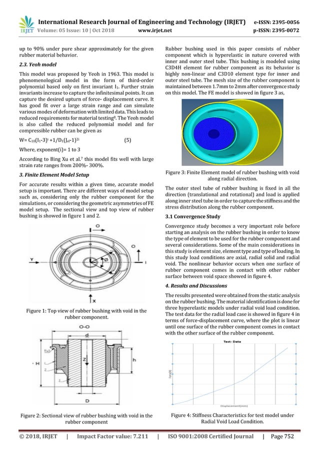 IRJET- Finite Element Modelling and Simulation of Rubber Component in Predicting Hyperelastic ...