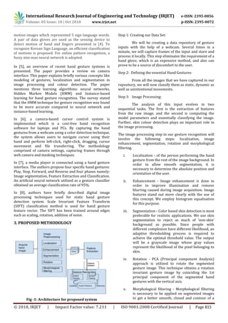 IRJET- Survey Paper on Vision based Hand Gesture Recognition | PDF | Computing | Technology ...