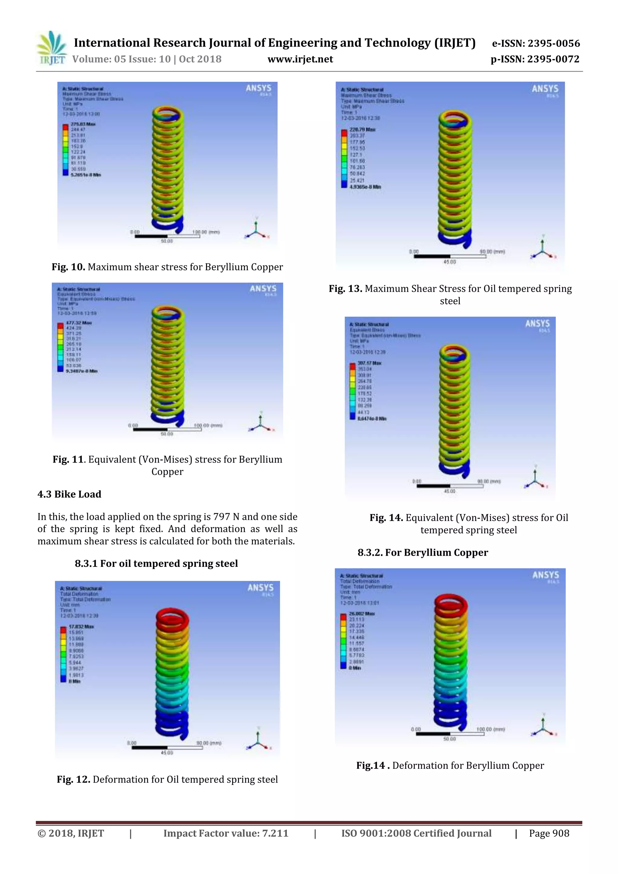 IRJET- Design and Analysis of a two Wheeler Shock Absorber Coil Spring ...