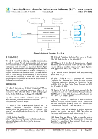 IRJET- Customer Buying Prediction using Machine-Learning Techniques: A Survey | PDF | Marketing ...