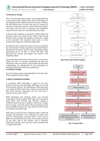 IRJET- Radio Frequency Identification (RFID) based Smart Trolley for ...