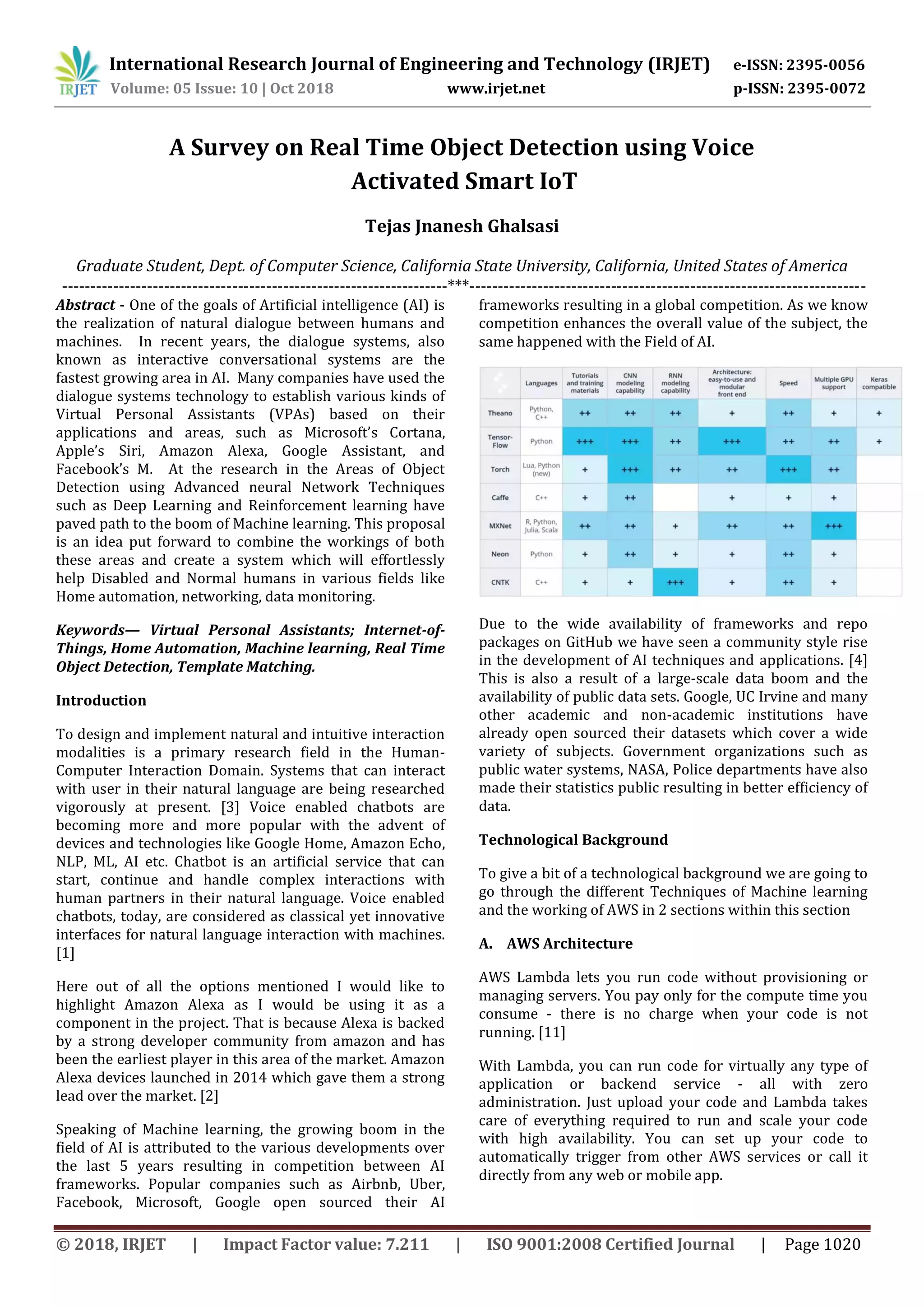 Irjet A Survey On Real Time Object Detection Using Voice Activated