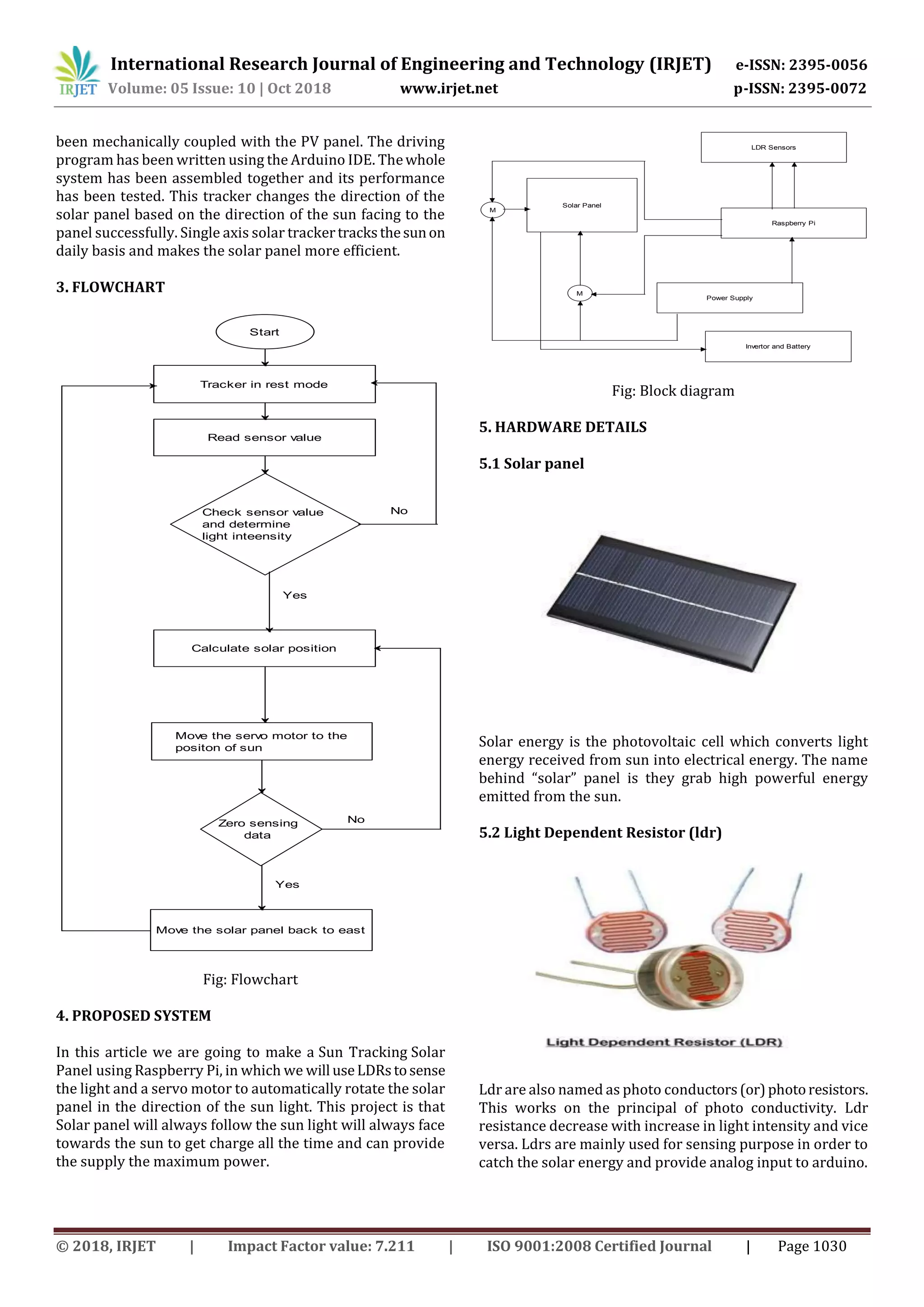 IRJET- IoT based Dual Axis Solar Tracker System | PDF | Home Appliances | Home & Garden