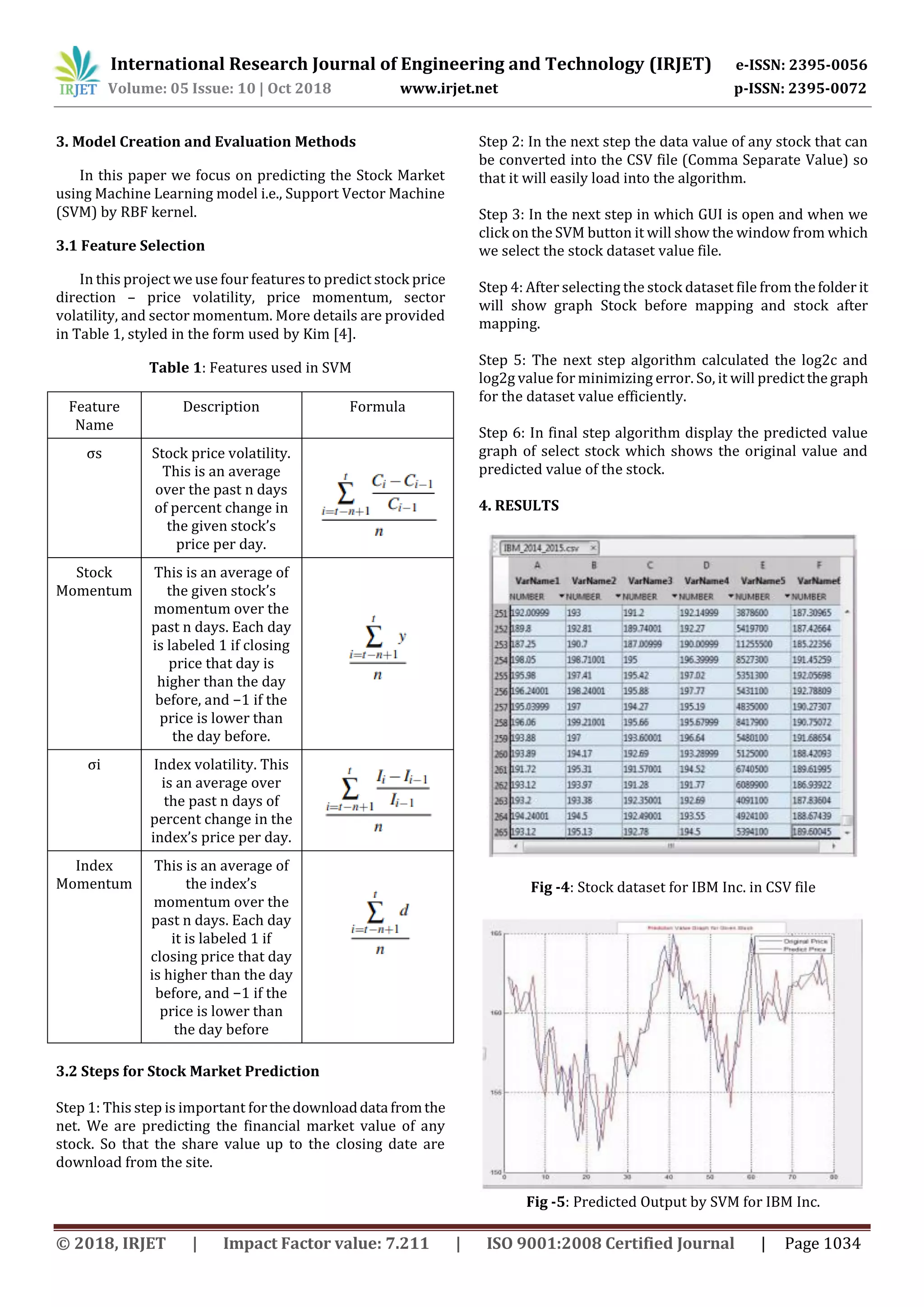 IRJET- Stock Market Prediction using Machine Learning | PDF