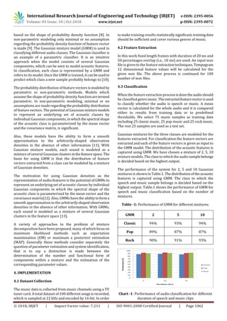 IRJET- Music Genre Classification using GMM | PDF