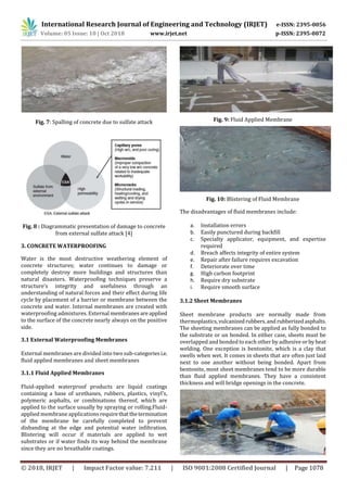 IRJET- Analysis of Integral Crystalline Waterproofing Technology for ...