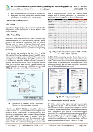 IRJET- Analysis of Integral Crystalline Waterproofing Technology for ...