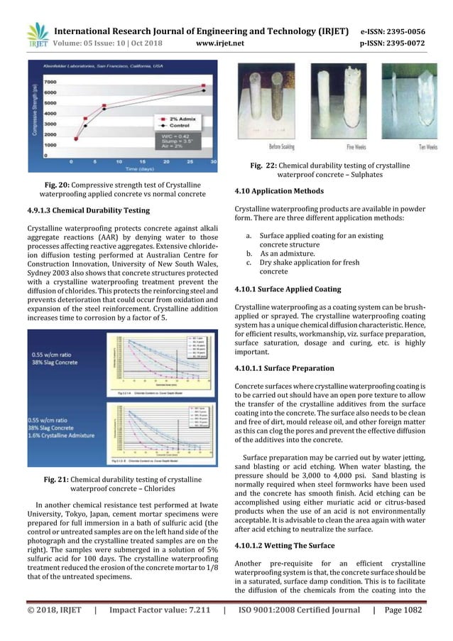 IRJET- Analysis of Integral Crystalline Waterproofing Technology for ...