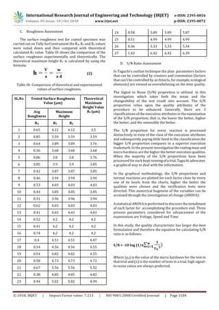 IRJET- Mechanical Characterization of Zinc Coated Mild Steel Plate ...