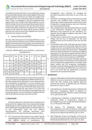 IRJET- Mechanical Characterization of Zinc Coated Mild Steel Plate ...