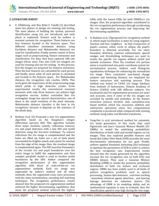 IRJET- Survey of Iris Recognition Techniques | PDF