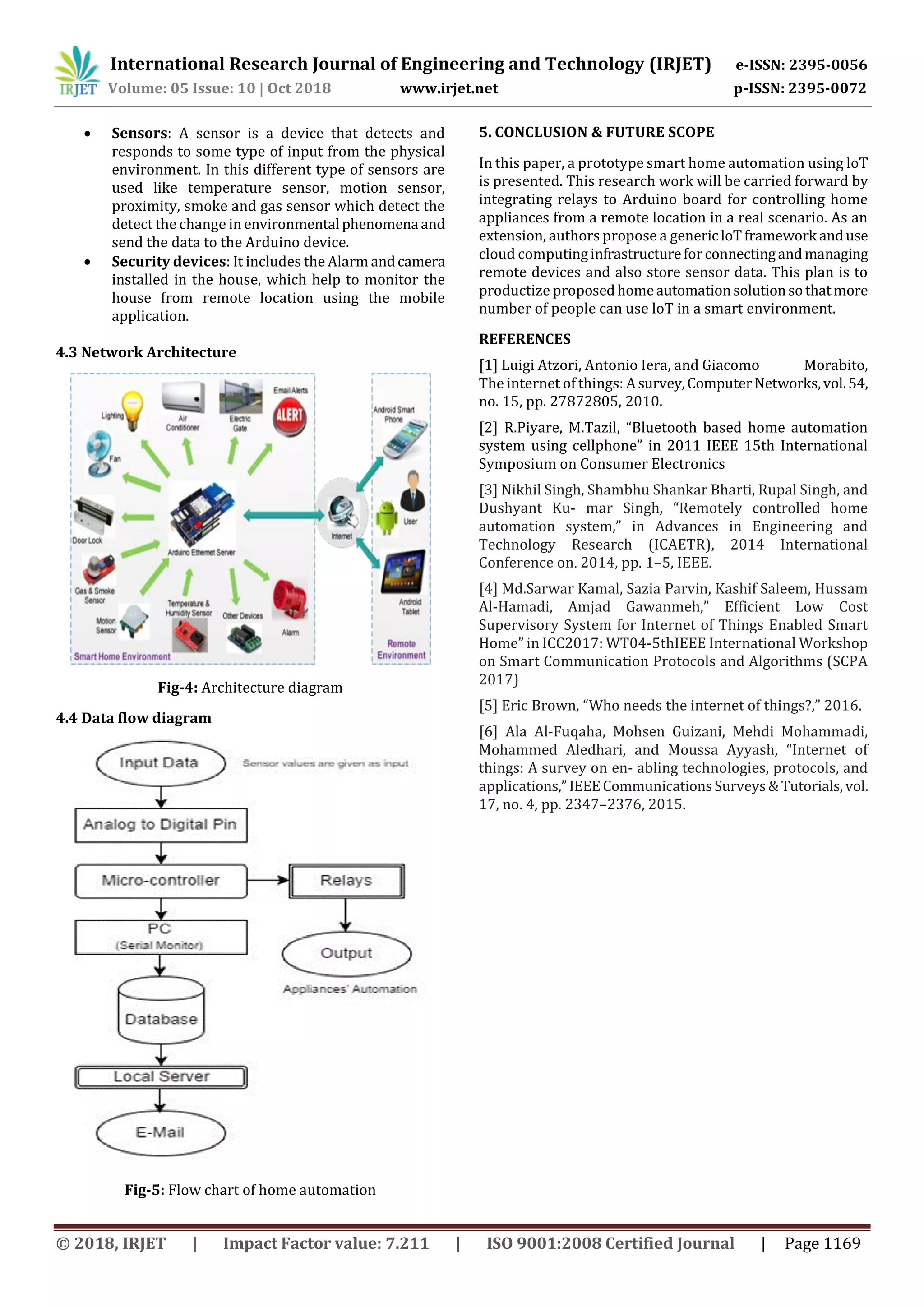 IRJET- Smart Home Automation using IoT with Security Features | PDF