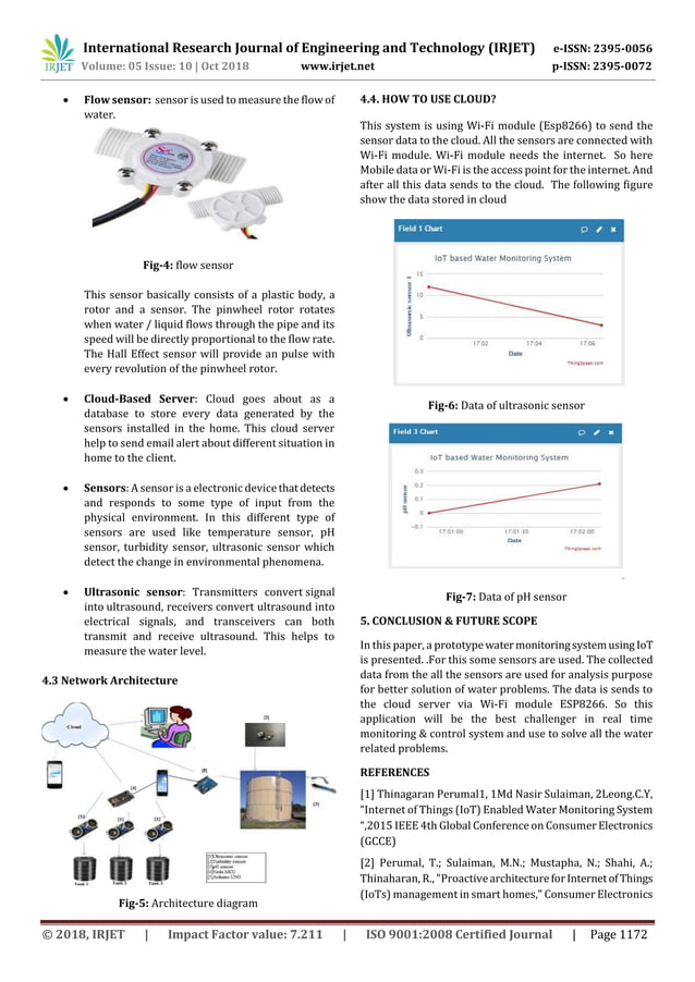 IRJET- Smart Water Monitoring System using IoT | PDF