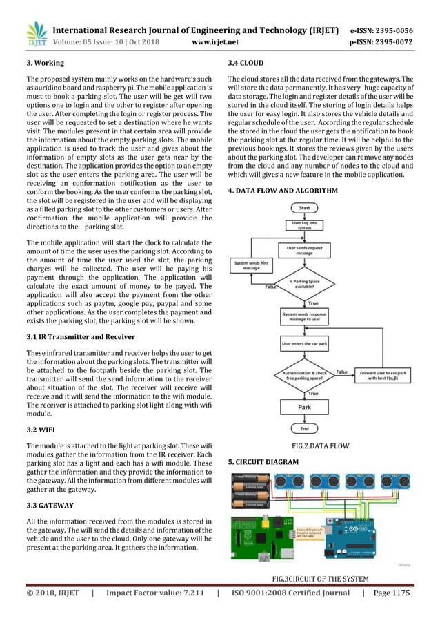 Irjet Iot Based Sensor Enabled Smart Parking System Pdf