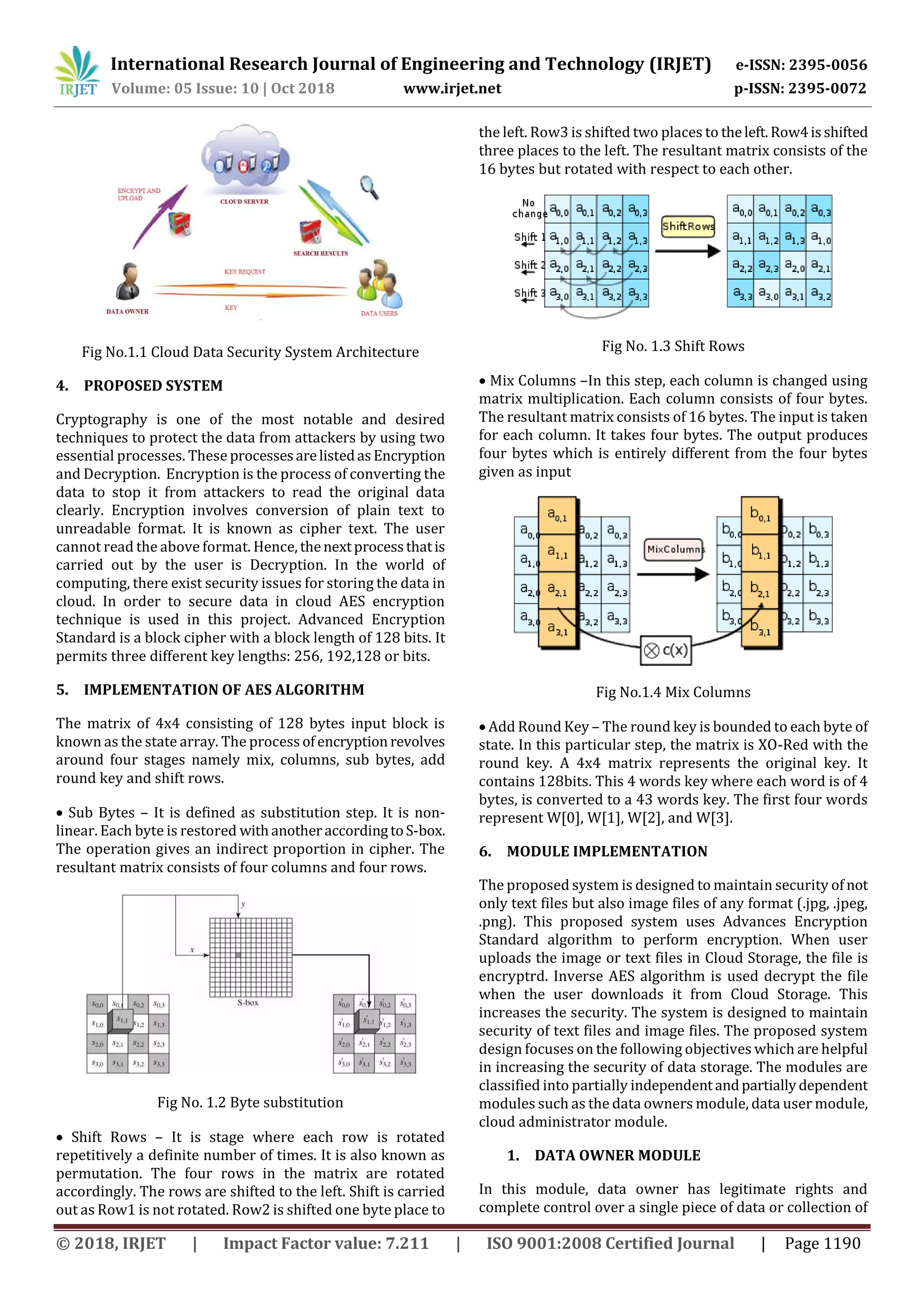 IRJET- Cloud Data Security using AES Algorithm | PDF IRJET- Cloud Data Security using AES Algorithm | PDF