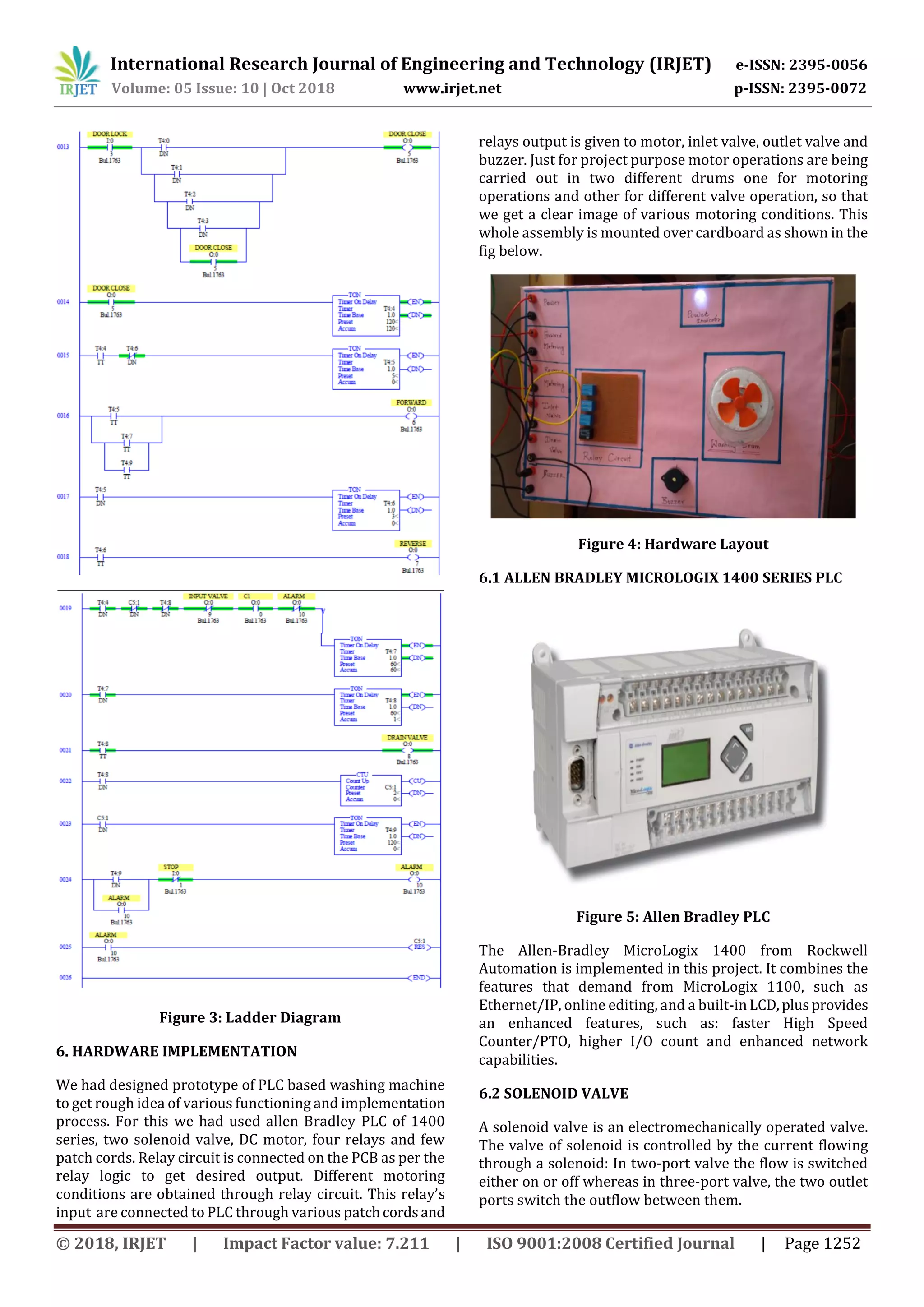 IRJET- PLC based Washing Machine | PDF