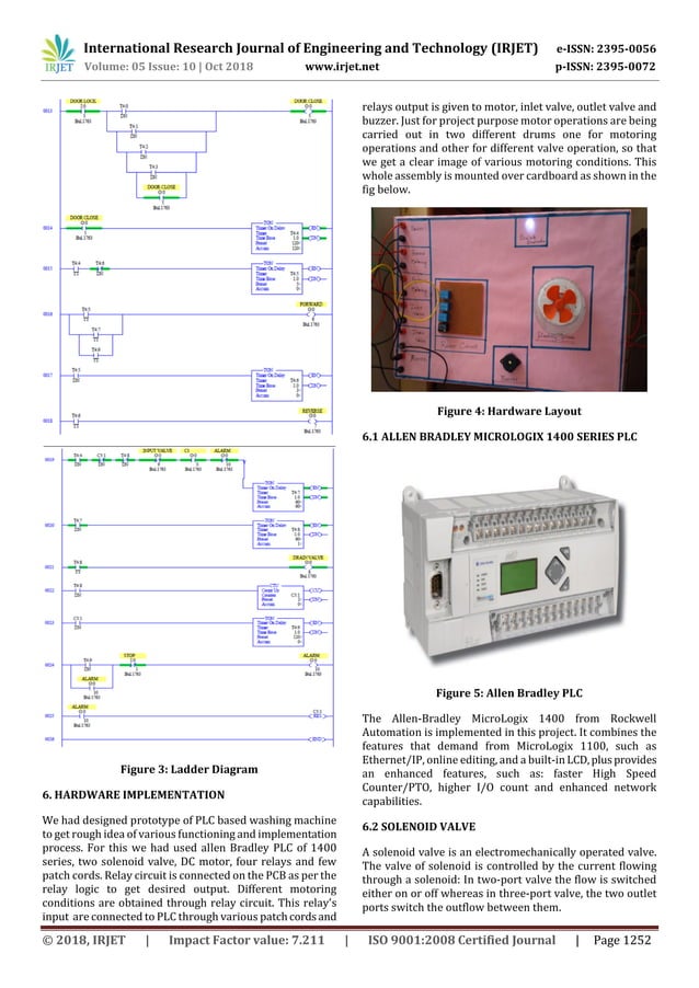 IRJET- PLC based Washing Machine | PDF IRJET- PLC based Washing Machine | PDF