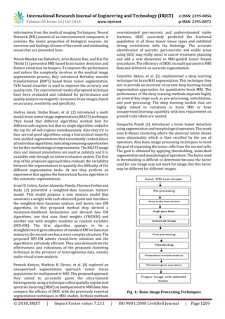 IRJET- A Study on Brain Tumor Detection Algorithms for MRI Images | PDF