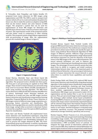 IRJET- A Study on Brain Tumor Detection Algorithms for MRI Images | PDF