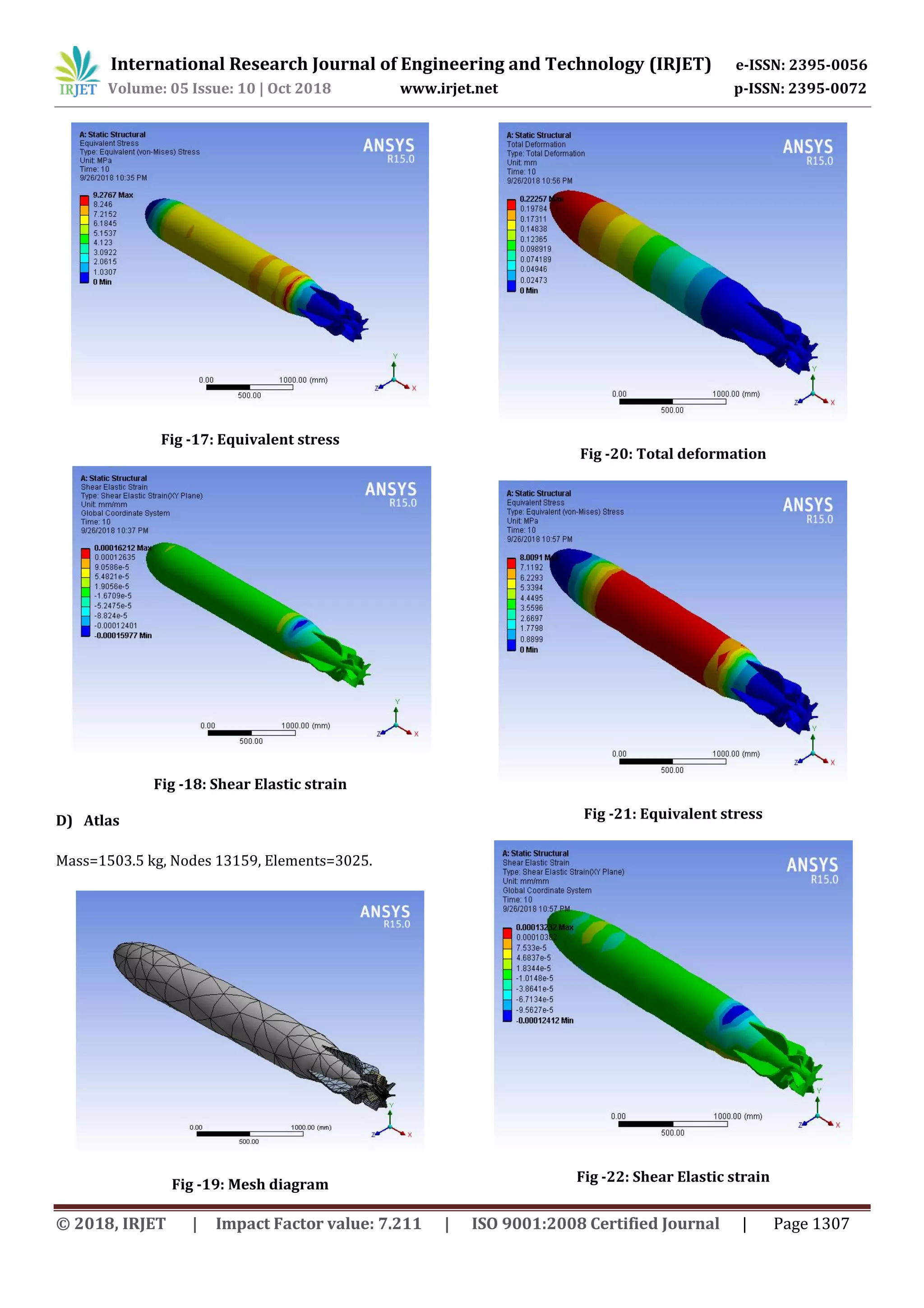 IRJET- Design and Structural Analysis of Torpedo | PDF