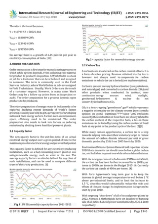 IRJET- Forecasting and Order Preparation of Energy Consumption in India | PDF