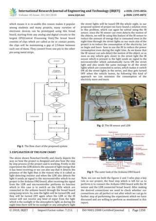 IRJET- Smart Street Light Control System | PDF