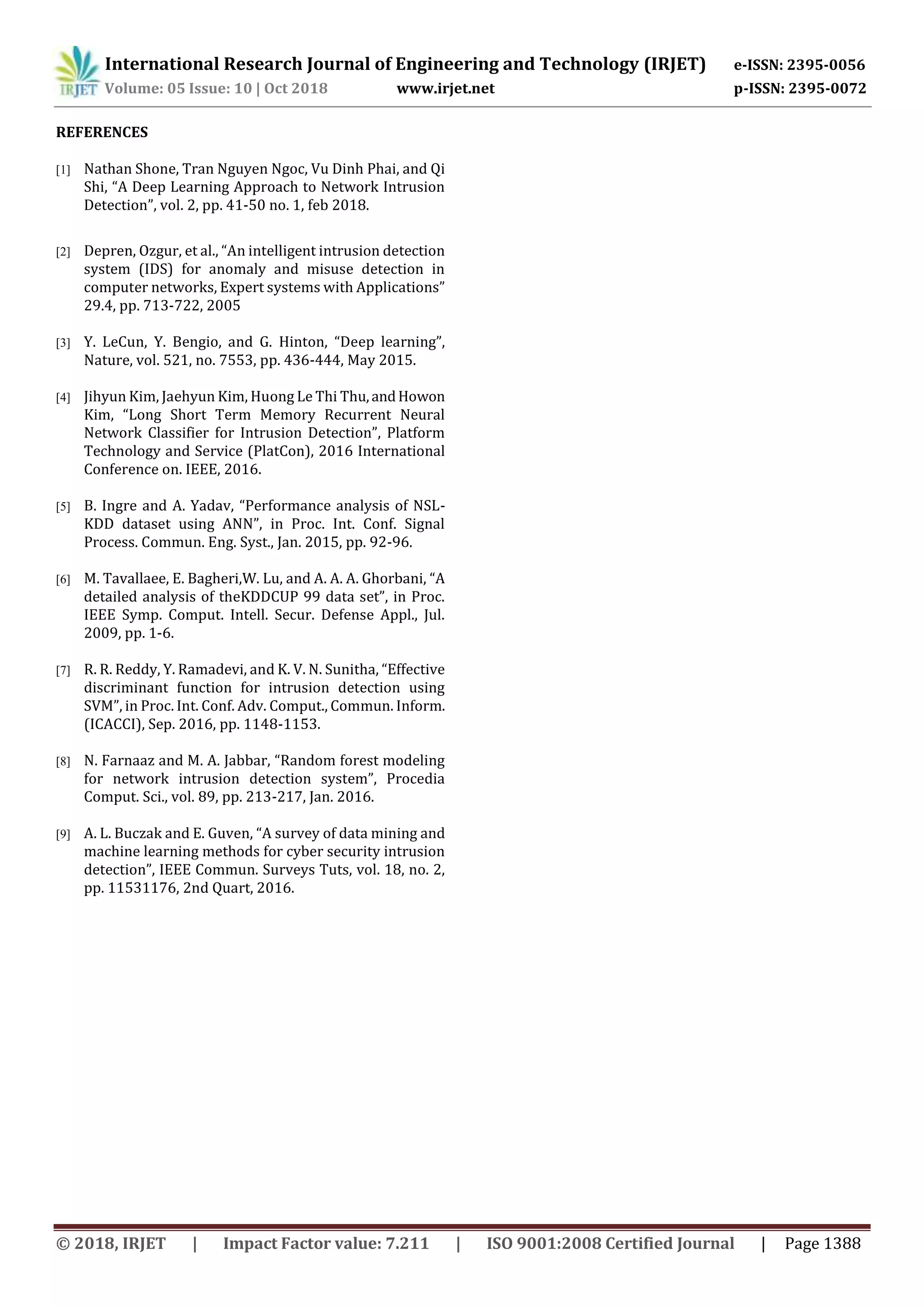 IRJET- Review on Intrusion Detection System using Recurrent Neural Network with Deep Learning | PDF